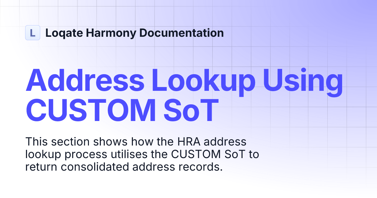 Address Lookup Using CUSTOM SoT | Loqate Harmony Documentation